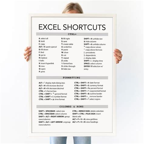 printable excel shortcuts cheat sheet poster excel shortcut reference