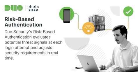 Thierry Van Steirteghem On Linkedin Risk Based Authentication