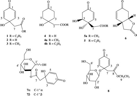 Structures Of Compounds Download Scientific Diagram