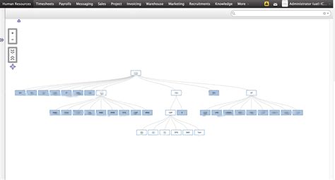 Canvas Convert SVG To PNG Doesn T Get The Full Size Stack Overflow