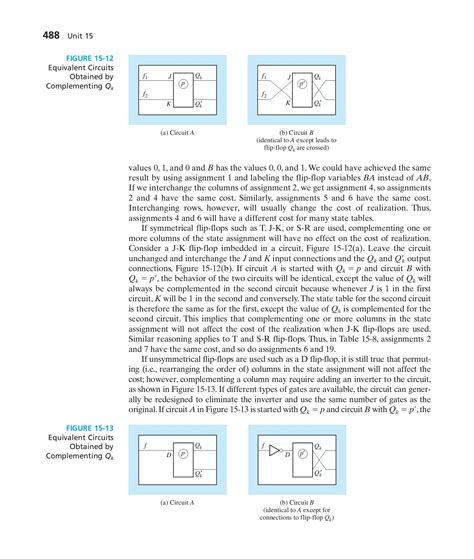 fundamentals of logic design papa lordz01 page 511 flip pdf