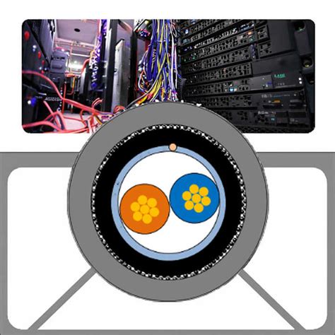 Foundation Fieldbus Cable