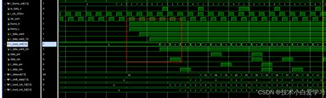 Xilinx Iddr和 Oddr原语使用和仿真 技术栈