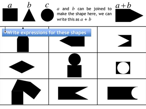 Ks3 Substitution Into Simple Expressions Game Teaching Resources
