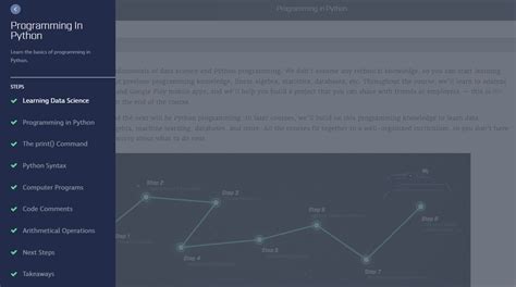 Learn To Code Free Our Interactive Courses Are ALL Free This Week R Bloggers