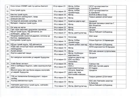 2020 онд Иргэний танхимд зохион байгуулагдах хэлэлцүүлэг сургалтын календарьчилсан төлөвлөгөө
