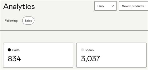 Starting Your Career As A Remote Developer Tips And Strategies For