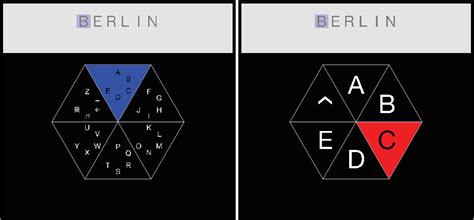 Figure 11 From Design And Implementation Of A Brain Computer Interface
