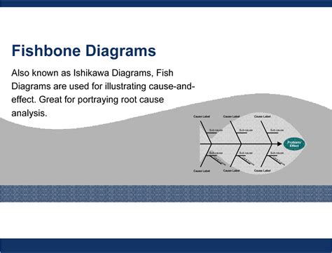 Fishbone Diagram Template Powerpoint 51 Koleksi Gambar