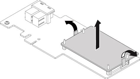 removing an optional serveraid adapter memory module system x3650 m5