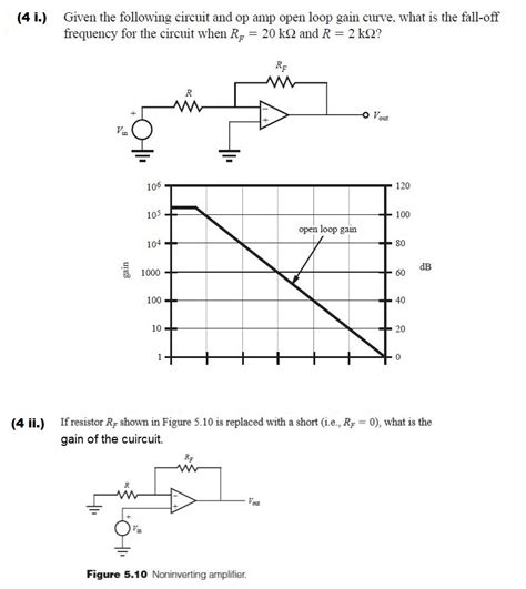 solved 4 i given the following circuit and op amp open