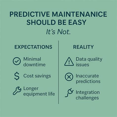 Everyone Talks About The Promises Of Predictive Maintenance Few Talk