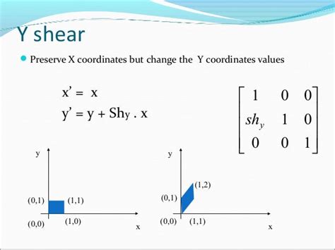 two dimentional transform
