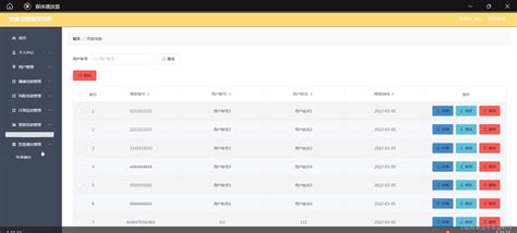 饮食习惯预警分析源码mysql文档 Csdn博客