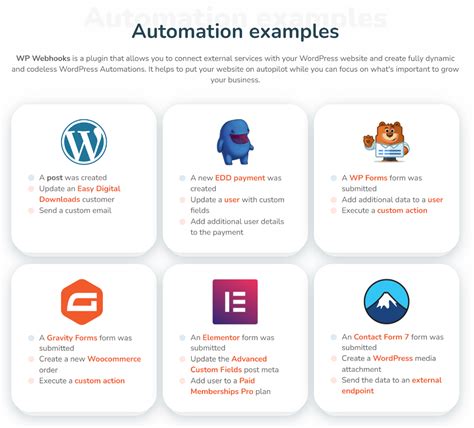 Create Automated Workflows Within Wordpress Wp Maniac