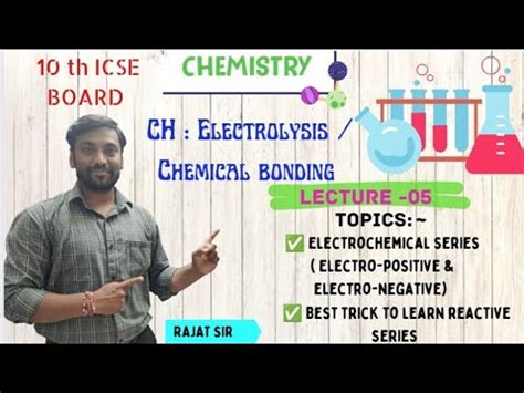Best Trick To Learn Reactivity Series YouTube