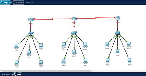 Simulasi Jaringan Warnet Sederhana Dengan Menggunakan Cisco Packet Tracer By Muhammadsatrioaji