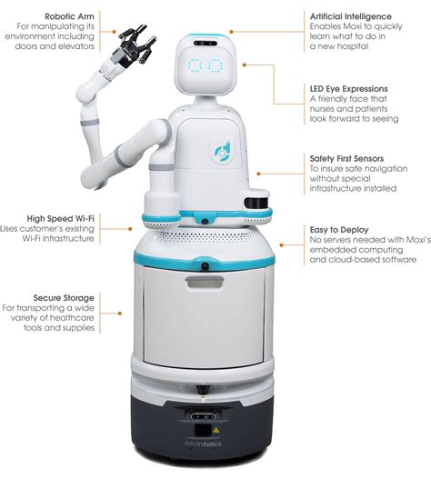 Moxi — Diligent Robotics