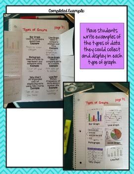 Types Of Graphs Foldable For Interactive Math TpT