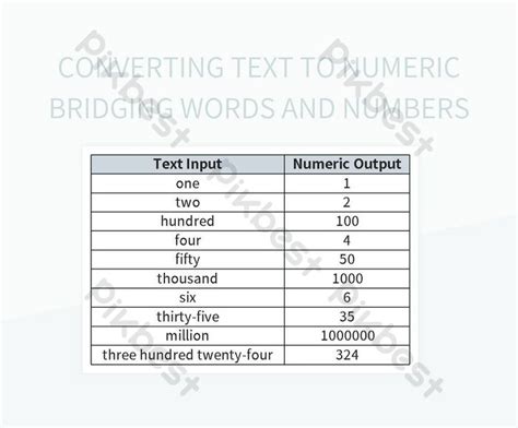 การแปลงข้อความเป็นคำและตัวเลขที่เชื่อมโยงเป็นตัวเลข เทมเพลต เทมเพลต Excel แบบ ดาวน์โหลดฟรี Pikbest