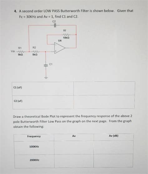 Solved 4 A Second Order Low Pass Butterworth Filter Is
