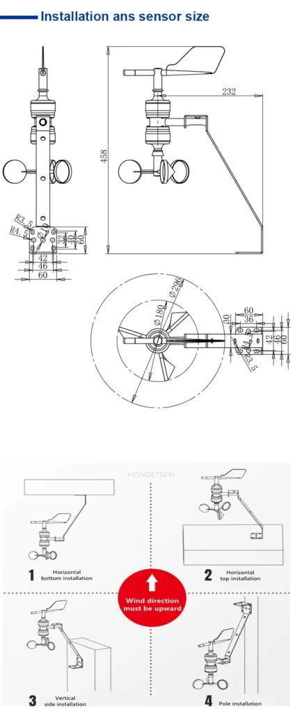 Wind Speed Measure Tool And Wind Speed Measurement Tool