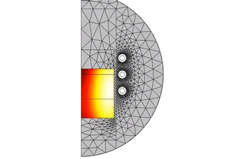 Modeling A Multiturn Coil