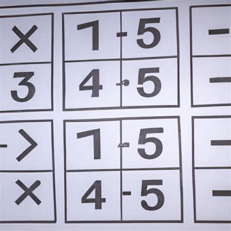 How To Square A Number A Step By Step Guide The Cognitive Orbit