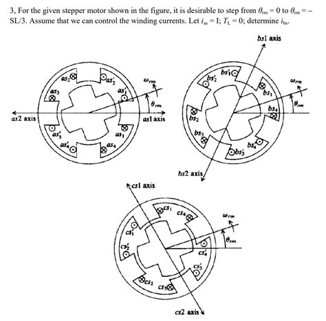 Solved For The Given Stepper Motor Shown In The Figure Chegg