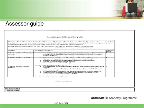 Ppt The Microsoft It Academy Quality Process Powerpoint Presentation