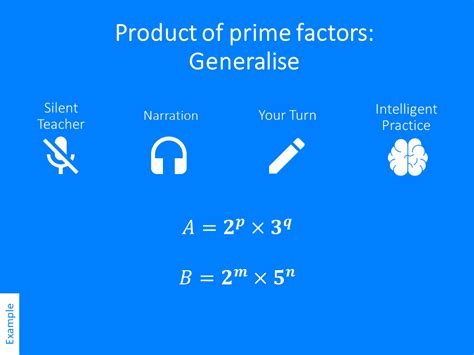 Product Of Prime Factors Generalising Variation Theory