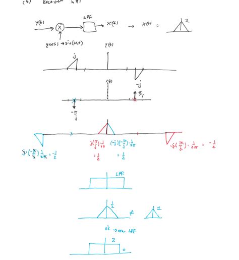 Solved THE SOLUTION IS PROVIDED ALL YOU HAVE TO DO IS Chegg