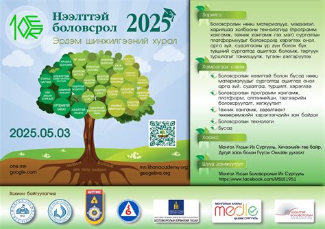 “Нээлттэй боловсрол 2025” эрдэм шинжилгээний X хуралд урьж байна Монгол Улсын Их Сургууль