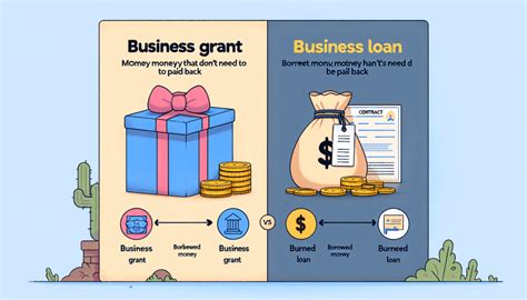 Navigating The World Of Business Financing Grants Vs Loans Stonesmentor