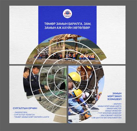 Төмөр МЭРГЭЖИЛ БҮХЭН САЙХАН Монгол Улсын тээврийн салбарын тусгай мэргэжлийн ууган сургууль