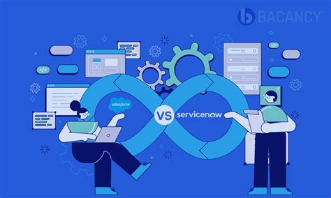 C Vs Java A Detailed Comparison Guide In 2024