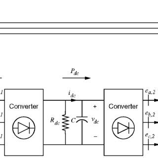 Unified Power Flow Controller Diagram Download Scientific Diagram