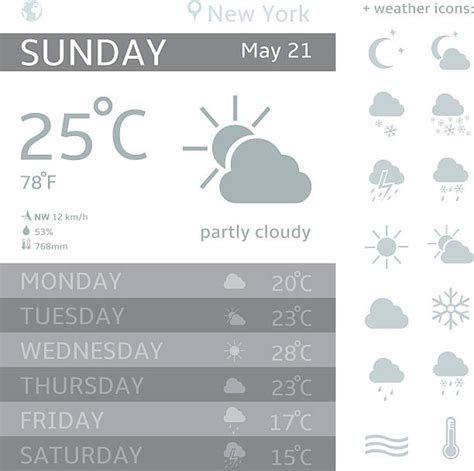 500 Partly Cloudy Day Illustrations Royalty Free Vector Graphics And Clip Art Istock