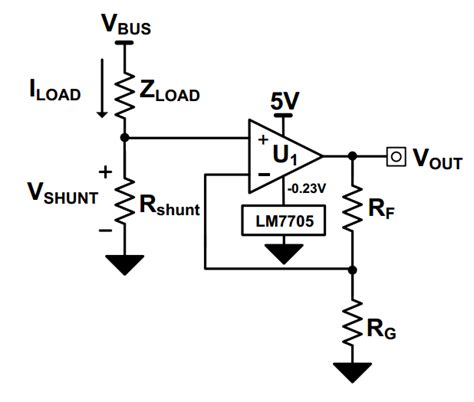 Understanding The Amplifier Offset Voltage And Output Swing 60 Off