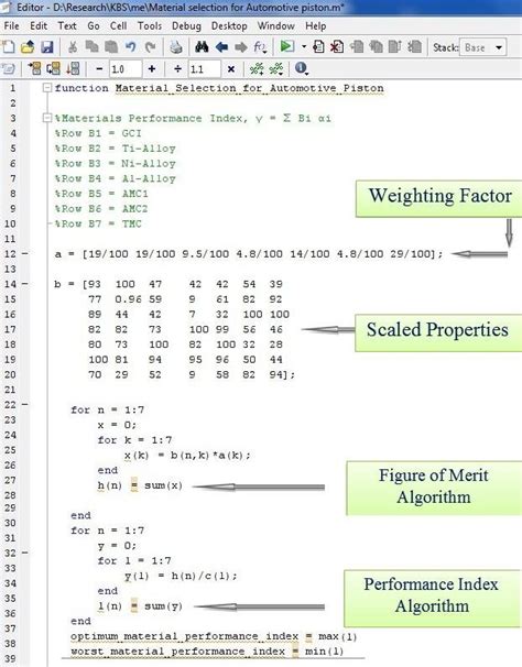 Input Variables And Algorithm In Expert Network Toolbox See Online