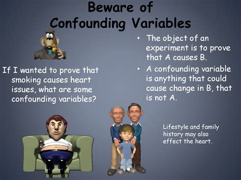 Unit 2 Research Methods Ppt Download