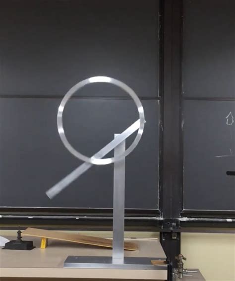 Double Pendulum Aka Chaos Pendulum Rdidntknowiwantedthat