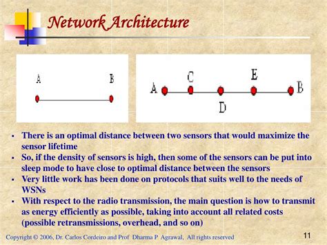 Ppt Chapter 9 Data Retrieval In Sensor Networks Powerpoint