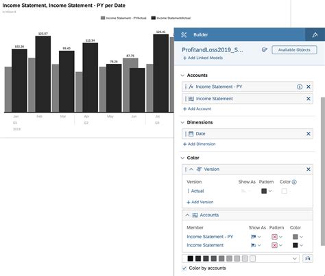 Sap 分析云 2023 20版新功能抢先看 Sap Community