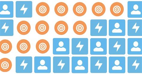 Manage Campaign Members In Lightning Sunshine And Other Unhandled Exceptions