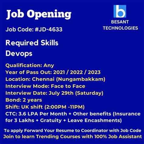 Besant Technologies On Linkedin Devops Interviews Placements Chennai