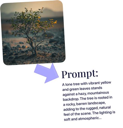 Free Image To Prompt Tool Generate Creative Prompts From Images