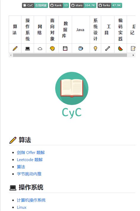 Github上10个既有趣又可以练手的java项目分享 Csdn博客
