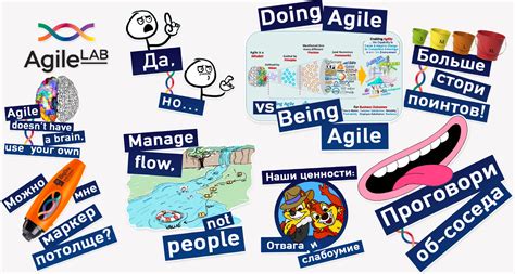 Стикерпак Agilelab для Telegram Viber Whatsapp