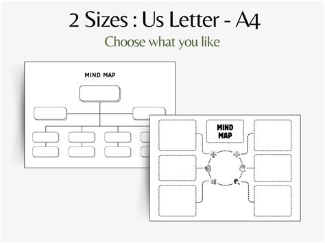Mind Map Bundle Template Babe Printables Productivity Chart Study